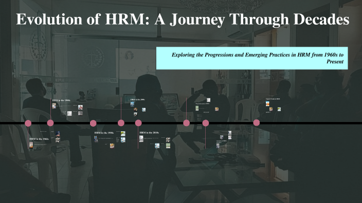 Evolution of HRM: A Journey Through Decades by arradhna sharma on Prezi