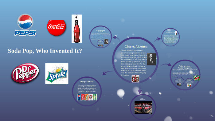 Soda Pop, Who Invented It? by Sydney Darnell on Prezi