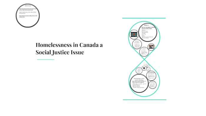 Homelessness in Canada a Social Justice Issue by on Prezi