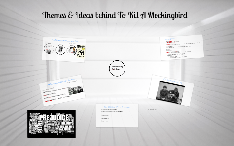 Themes & Ideas behind To Kill a Mockingbird by Linh Dang