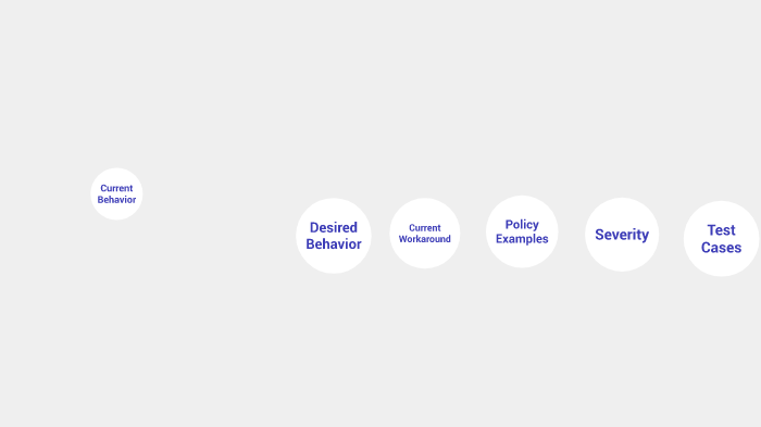 New Bug Ticket Template by Joshua Bright on Prezi