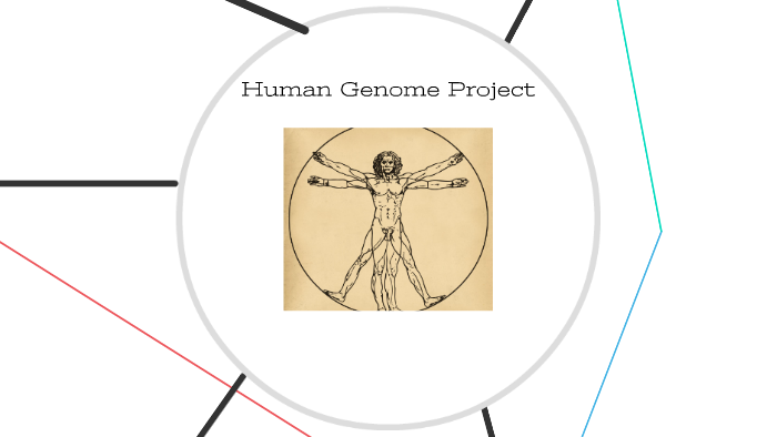 Human Genome Project by bryce pynn on Prezi