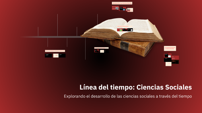Línea del tiempo: Ciencias Sociales by Luisamaria Acevedo on Prezi