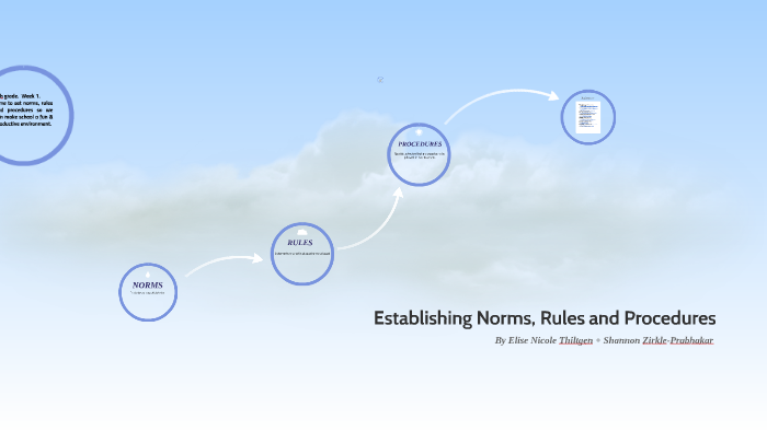 Establishing Norms, Rules and Procedures by on Prezi