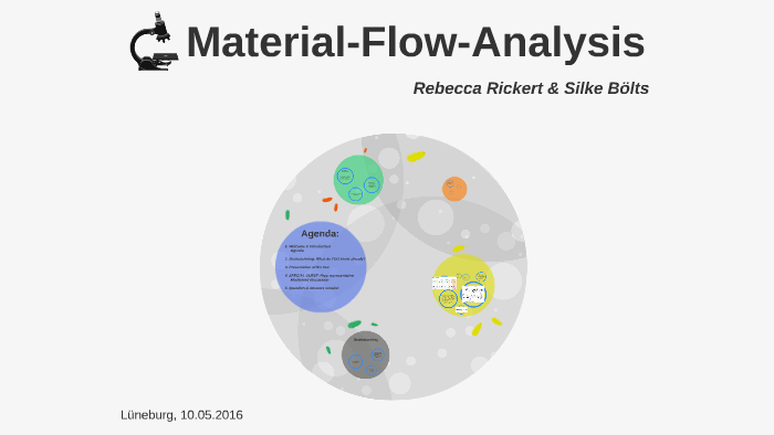 Material-Flow-Analysis by on Prezi