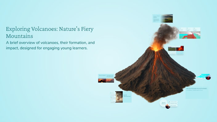Exploring Volcanoes: Nature's Fiery Mountains by Rehab Ali on Prezi