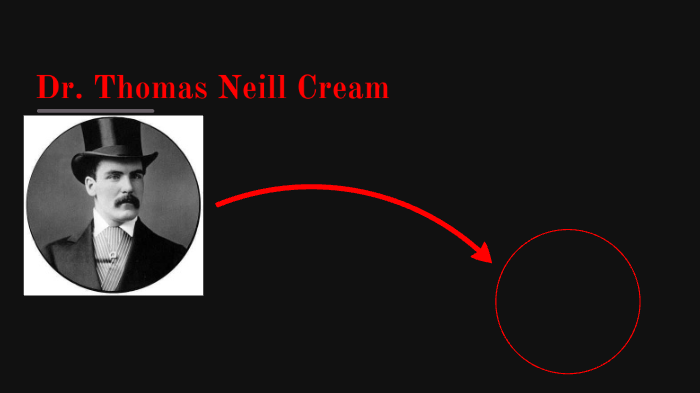 Dr. Thomas Neill Cream by Brenna Nadrowski on Prezi