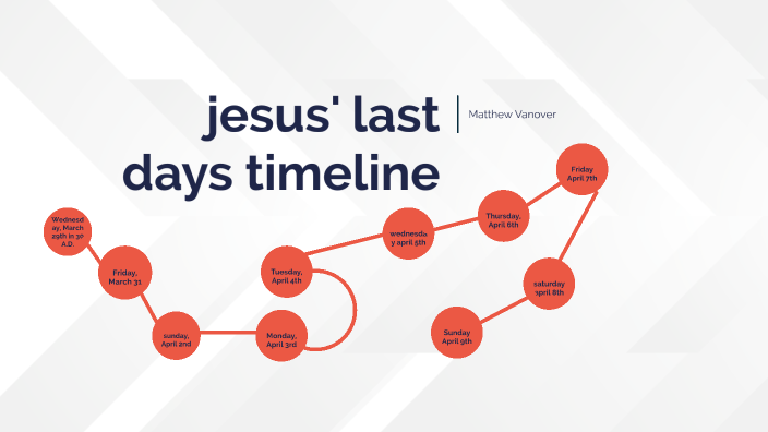 holy week timeline by Matthew Vanover on Prezi