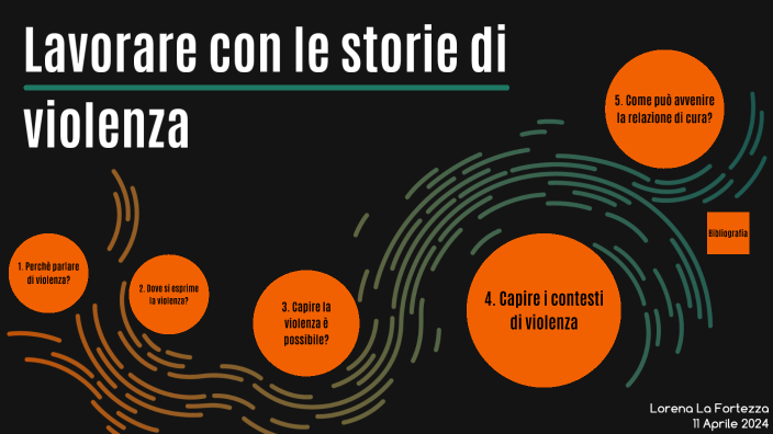 Lavorare con le storie di violenza by Lorena La Fortezza on Prezi