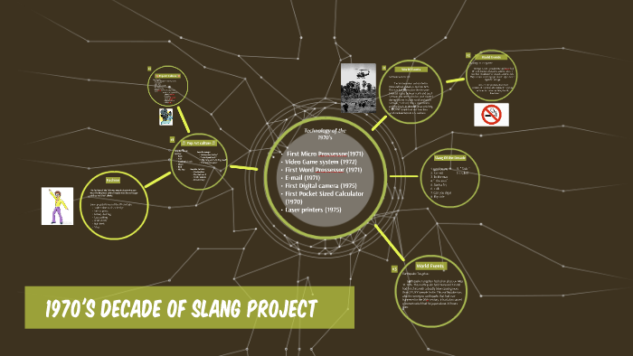 1970's Decade of Slang Project by nikhil sookdeo on Prezi