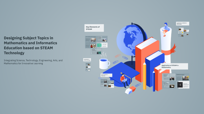 Designing Subject Topics in Mathematics and Informatics Education based ...