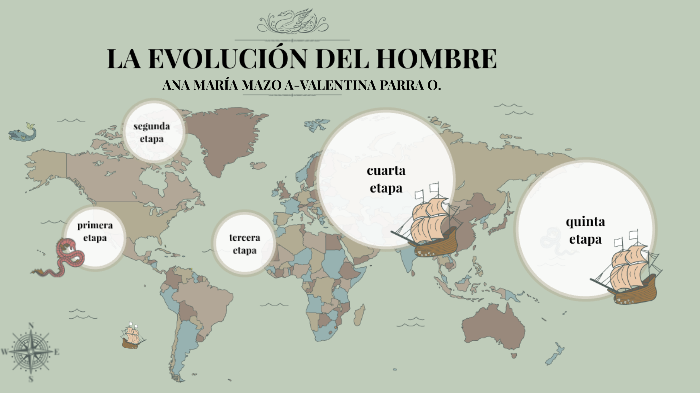 la evolución del mono al hombre de hoy en día by hackers tecnologicas ...