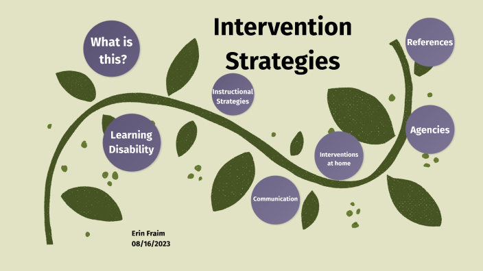 Intervention Strategies by Erin Fraim on Prezi