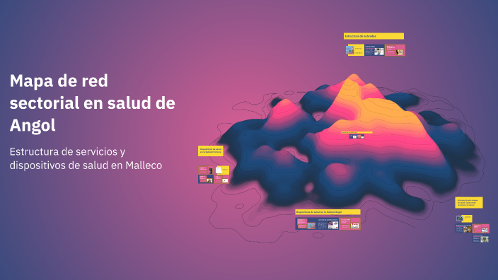 Mapa de red sectorial en salud de Angol by Miguel L. Sánchez on Prezi