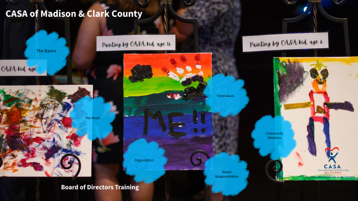 CASA of Madison & Clark County by Carol Poston on Prezi