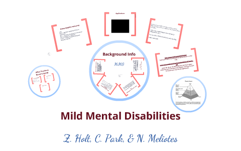 MiMD by Zack Holt on Prezi