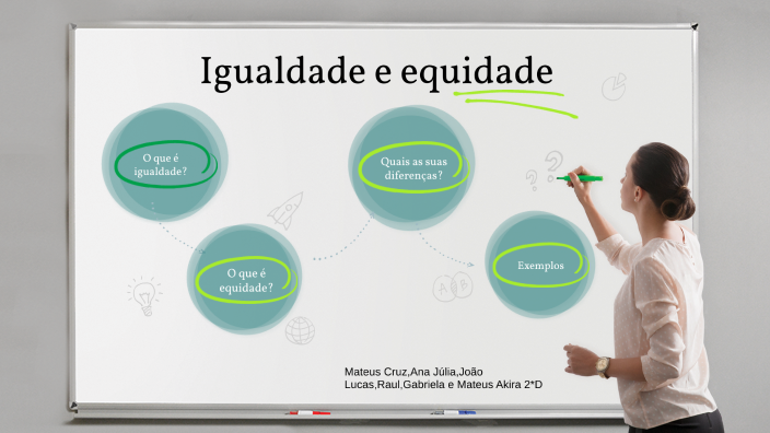 igualdade e equidade by Gabriela Oliveira on Prezi