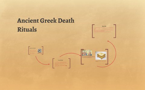 Ancient Greece Death Rituals by death rituals on Prezi