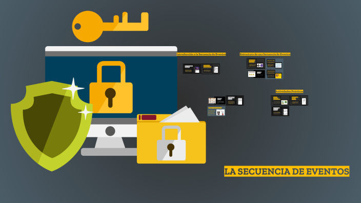 LA SECUENCIA DE EVENTOS O SECUENCIAS, para estudiantes de 4to de ...