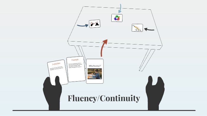 Fluency/Continuity by Ross Townsend on Prezi