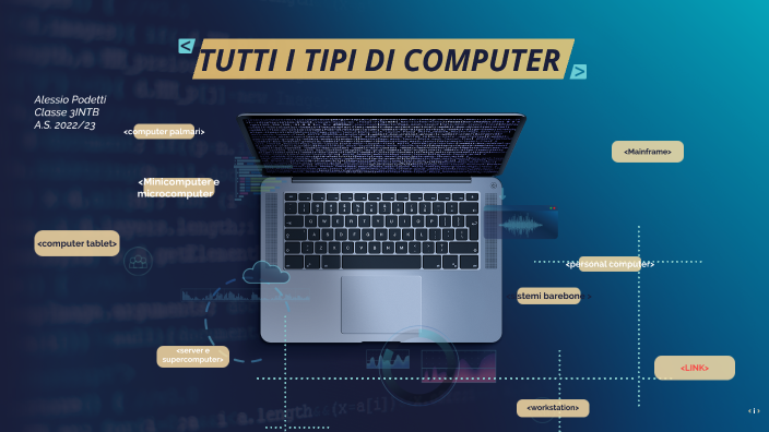 i vari tipi di computer Podetti A. by ale podetti on Prezi