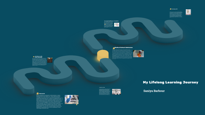 Lifelong Learning Journey Map by Saniya Barbour on Prezi