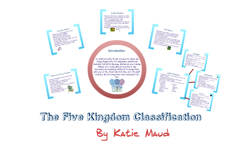 Five Kingdom Classification System - Biology AS by Katie Maud on Prezi