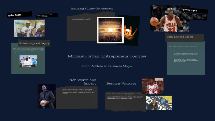 Michael Jordan: Entrepreneur Journey by Adrian Dela Rosa on Prezi
