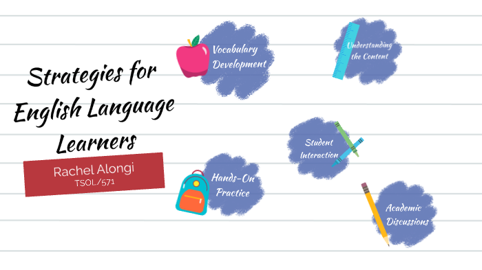 Strategies for English Language Learners by Rachel Alongi on Prezi