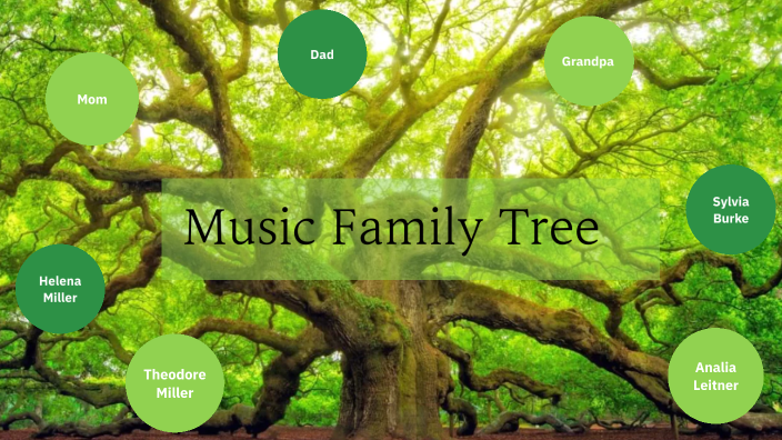 Music Family Tree by Cora Miller on Prezi
