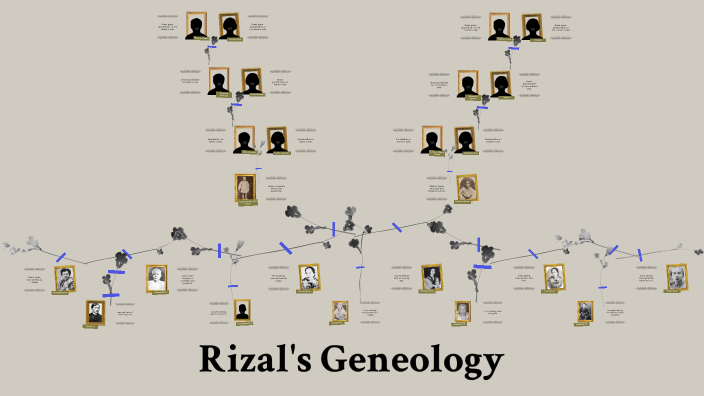 Rizal's Geneology by Jenny Vive Mundo on Prezi