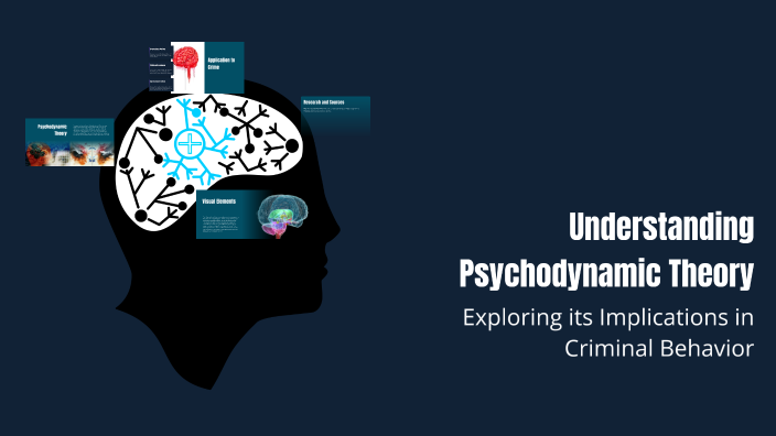 Understanding Psychodynamic Theory by Charlie Petrinelli on Prezi