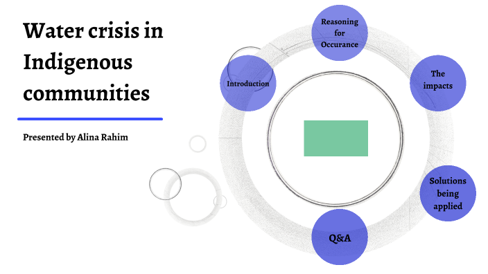 Water crisis in Indigenous communities by Lina Rahim on Prezi