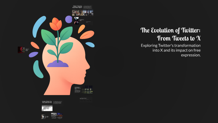 The Evolution of Twitter: From Tweets to X by celina swaidan on Prezi