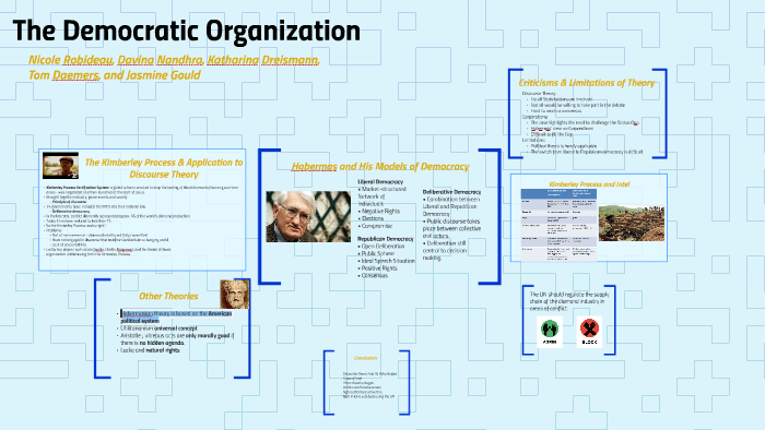 The Democratic Organization - Group 8 Presentation by Nicole Robideau ...