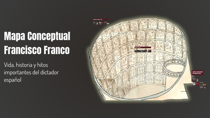 Mapa Conceptual Francisco Franco by Ordenador 8 on Prezi