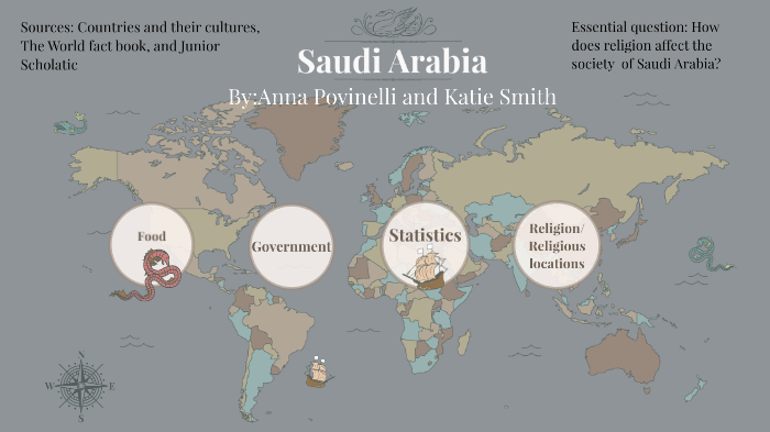 Saudi Arabia by Anna Povinelli on Prezi