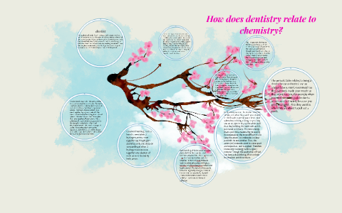 How does dentistry relate to chemistry? by jennifer martinez on Prezi