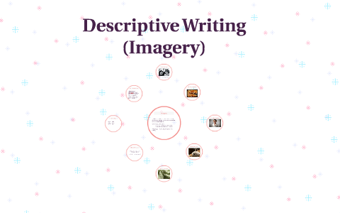Descriptive Writing (Imagery) by Abby Swegarden on Prezi