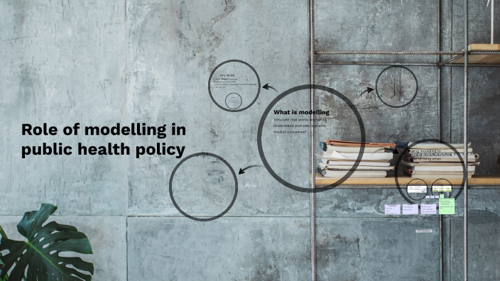 modelling by Philip Broadbent on Prezi