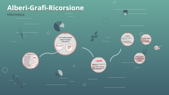 Alberi-Grafi-Ricorsione by Andrea Onano on Prezi