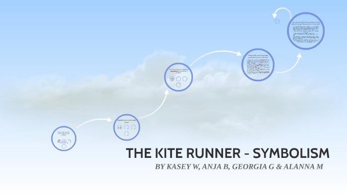 THE KITE RUNNER - SYMBOLISM by Kasey Willey on Prezi