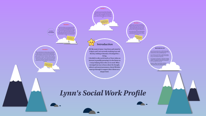 Lynn's Social Work Profile by Lynn Trinh on Prezi