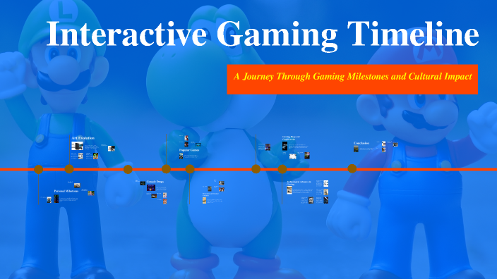 Interactive Gaming Timeline by Jeff Riley on Prezi