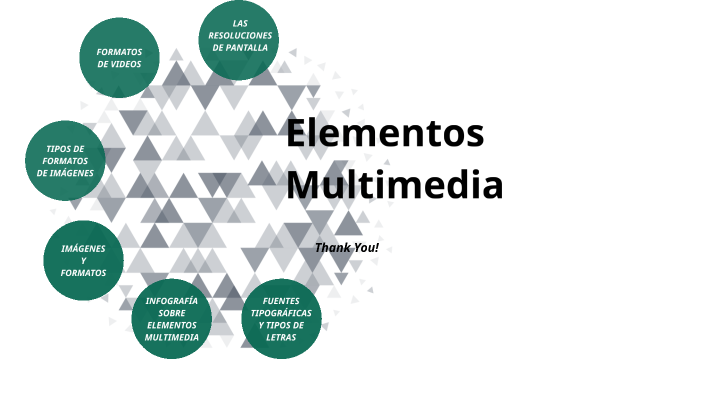 Elementos de la Multimedia by jared josias chanca dionicio on Prezi