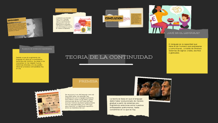 TEORIA DE LA CONTINUIDAD by Alexander Echeverria on Prezi