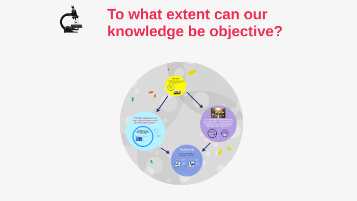To what extent can our knowledge be objective? by cookie na on Prezi