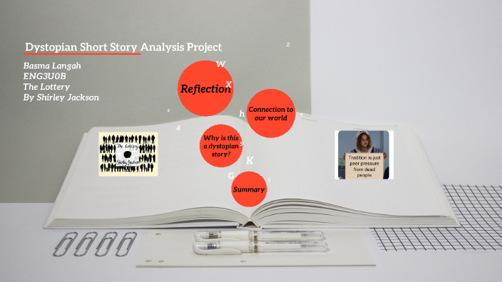 Dystopian Short Story Analysis Project by Basma Langah on Prezi