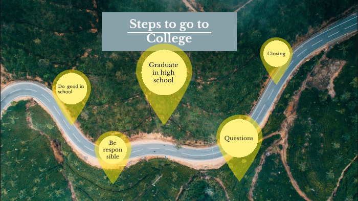College Road Map by GENESIS VIVAS on Prezi