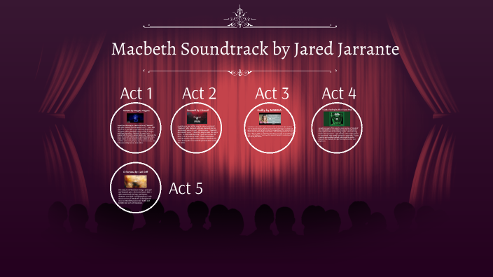Macbeth Soundtrack 11-27-23 by Jared Jarrante on Prezi